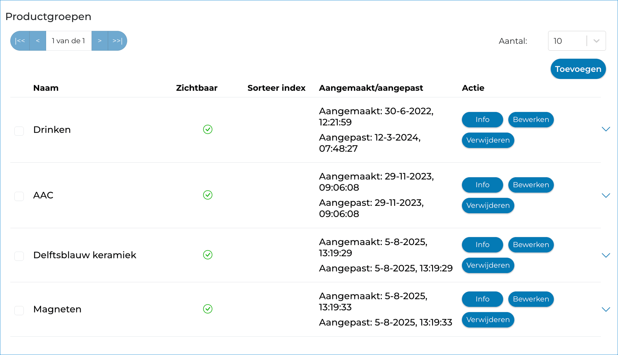 De nieuwe SnelStart Kassa - Productgroepen